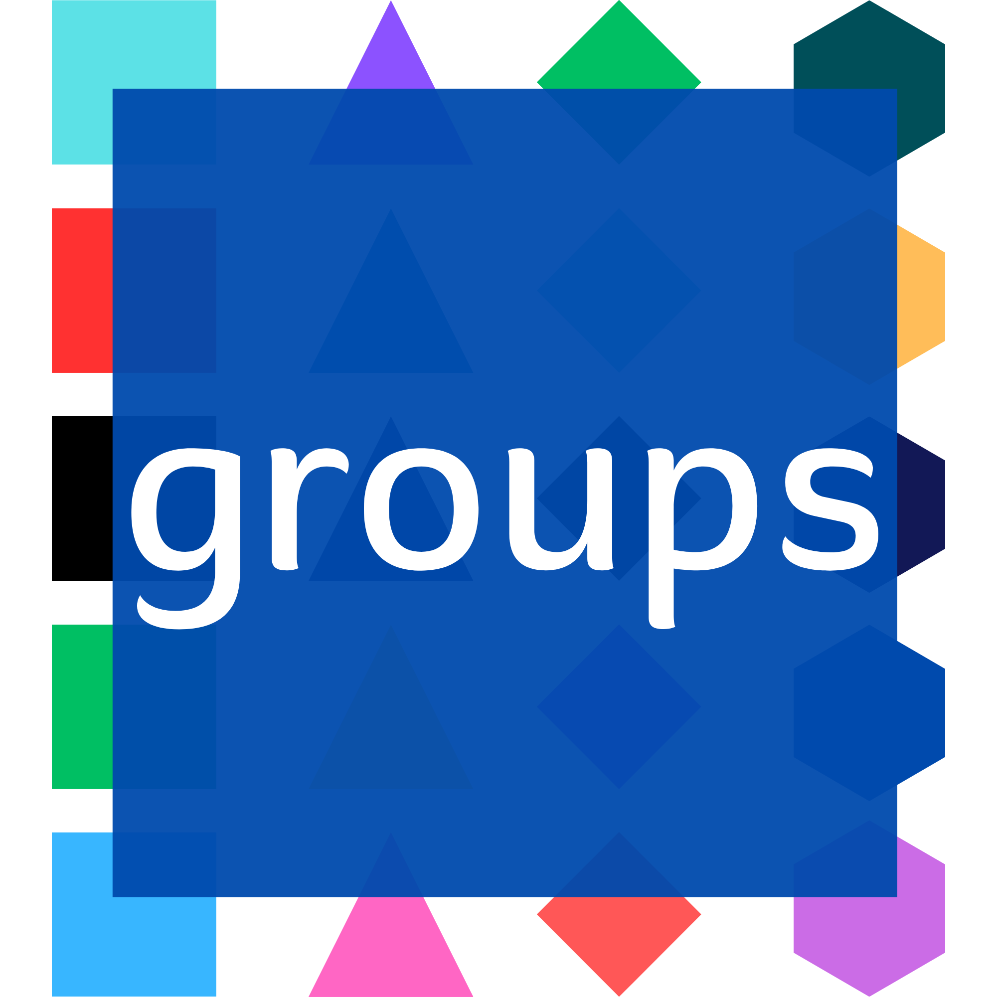 groups